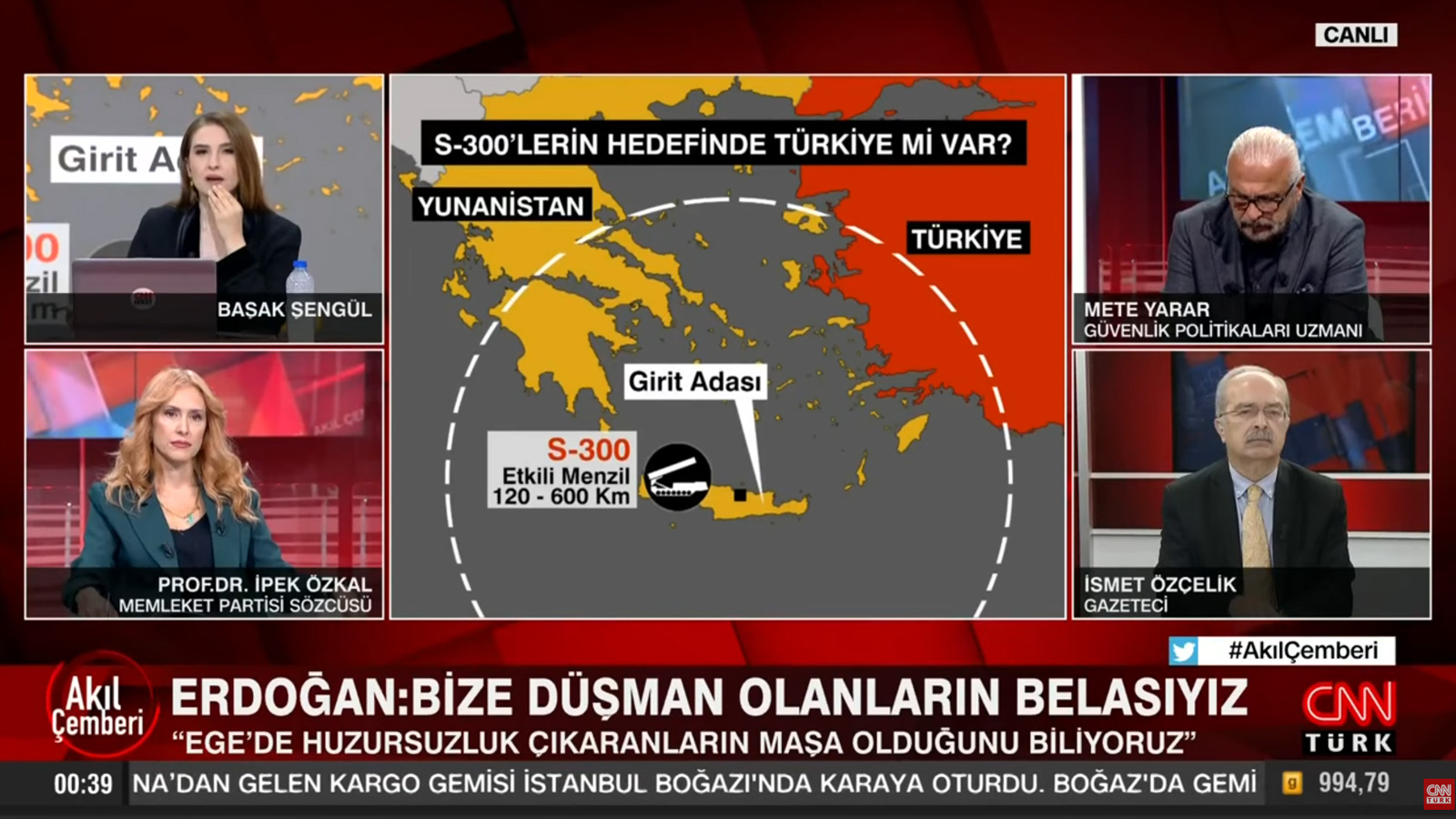 CNN Turk: «Πιθανό σημείο σύγκρουσης» η Κρήτη ανάφερε Τούρκος αναλυτής ...