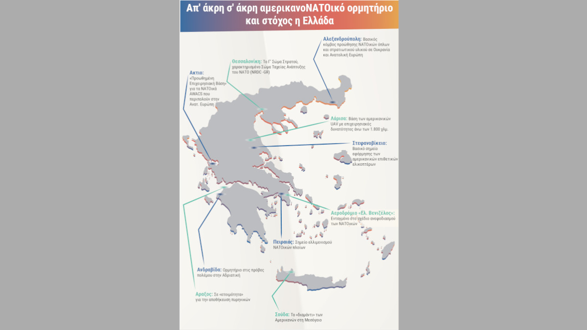 Γιγαντώνεται το πλέγμα των βάσεων του θανάτου, μεγαλώνει η στοχοποίηση ...