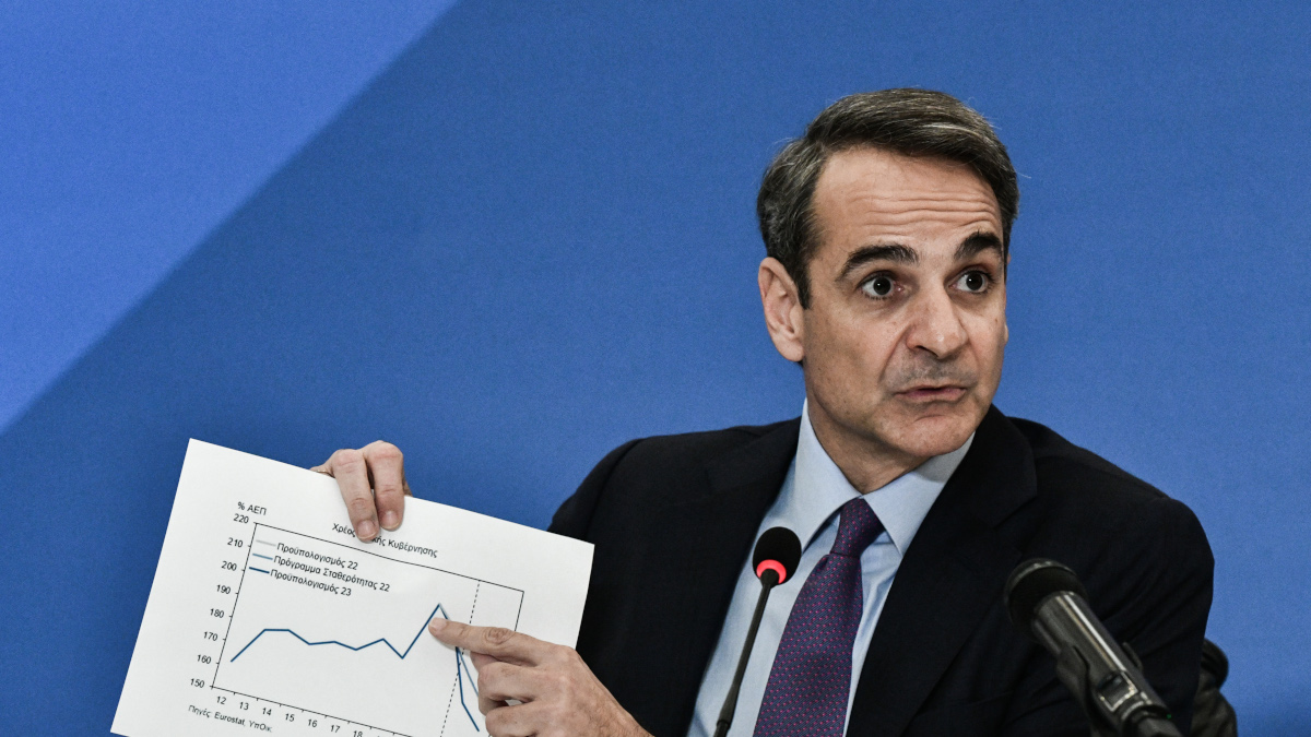 Το ΚΚΕ για συνέντευξη Μητσοτάκη: Ρεκόρ κερδών για τους ομίλους - Pass ...