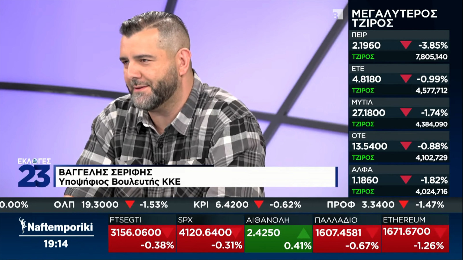 Β. Σερίφης: Το ΚΚΕ είναι η φωνή των εργαζομένων για καλύτερους όρους ...