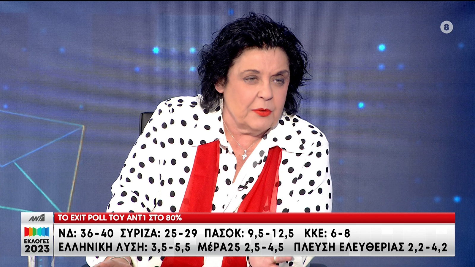 Λ. Κανέλλη: Η παρουσία περισσότερων βουλευτών του ΚΚΕ σημαίνει ...