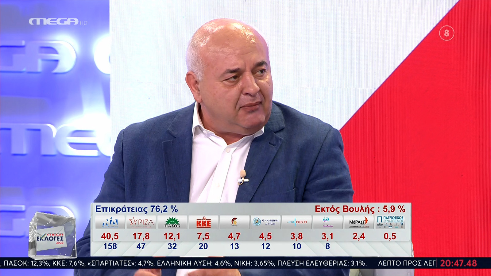 Ν. Καραθανασόπουλος: Θετικό το ποσοστό του ΚΚΕ για να πολλαπλασιαστούν ...