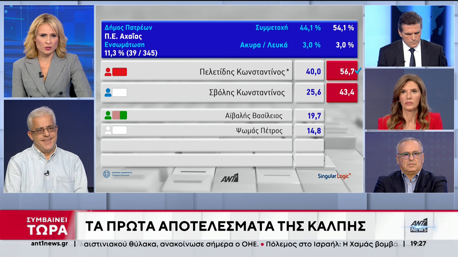 Ν. Σοφιανός: Αποκούμπι και ανάχωμα η εκλογική άνοδος του ΚΚΕ - ALT.gr