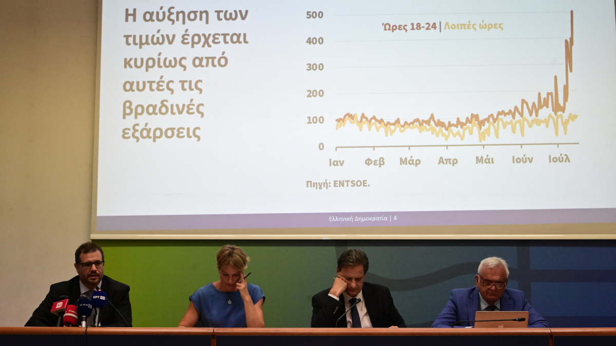 Υπουργείο Ενέργειας: Ωμή παραδοχή πως η «αγορά» και η ΕΕ διαμορφώνουν ...