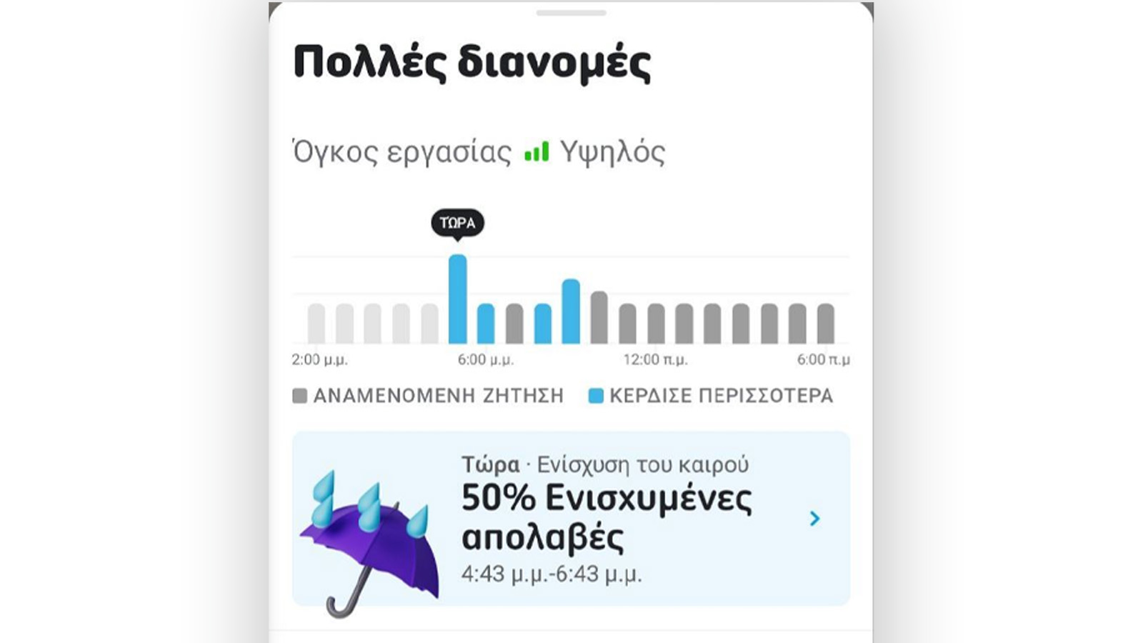 Η «Wolt» προσφέρει «επιπλέον απολαβές» στους διανομείς για να ρισκάρουν ...